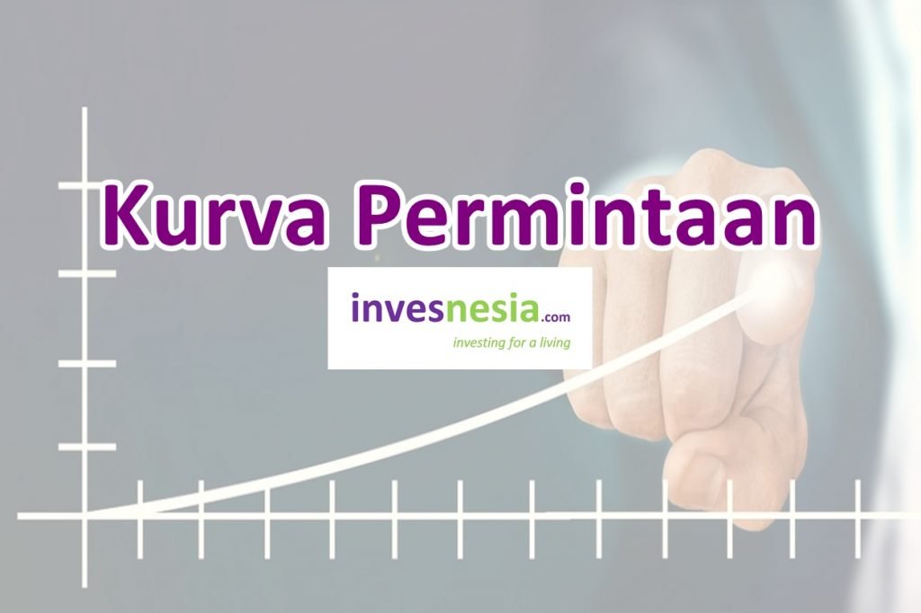 Kurva Permintaan (Demand Curve) - Invesnesia.com