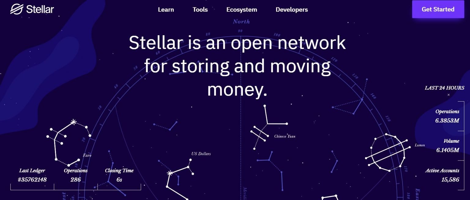 Review Stellar Lumens: Proyek & Prediksi XLM 2024-2025 - Invesnesia.com