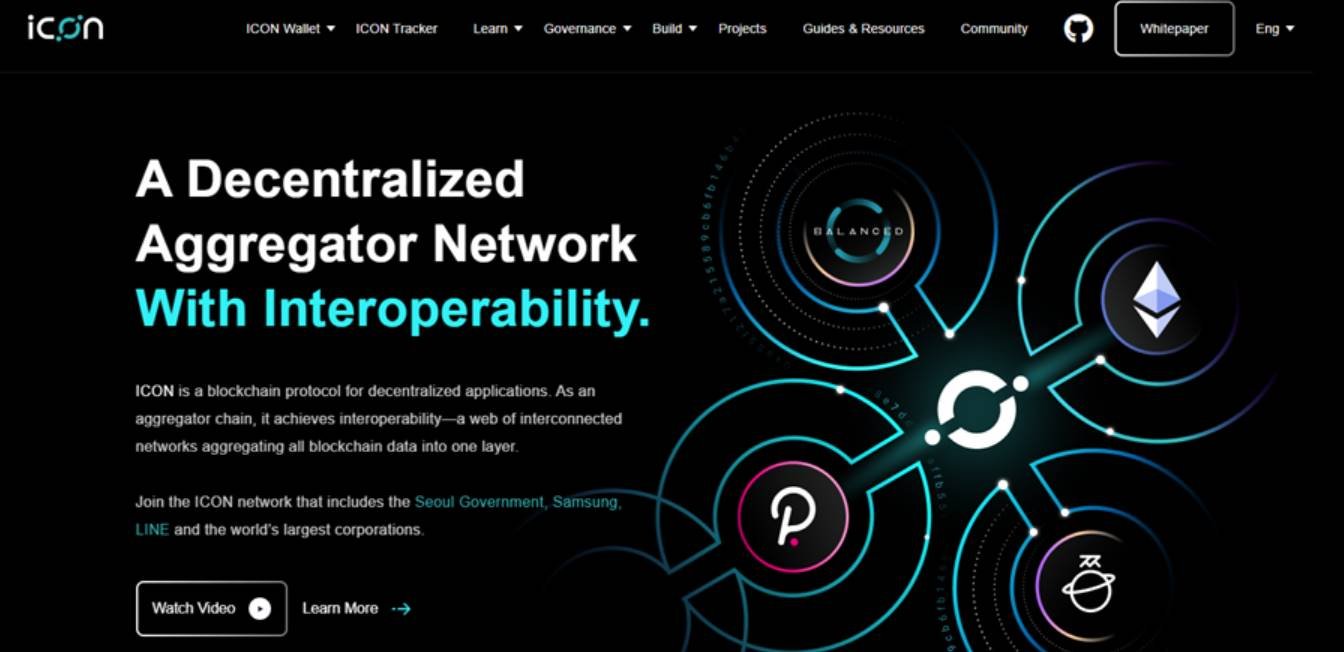 Review ICON: Proyek & Prediksi Harga ICX 2024-2025 - Invesnesia.com