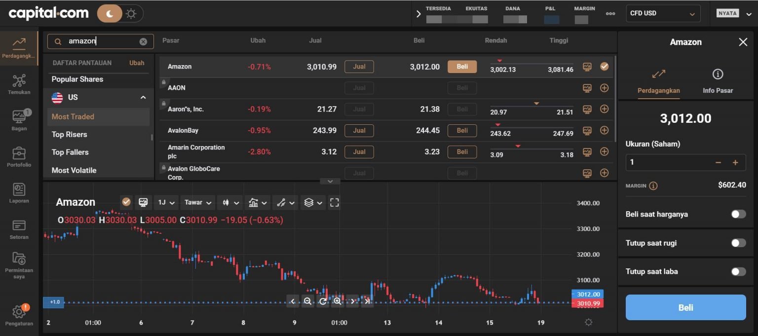 10 Aplikasi Saham Terbaik OJK Indonesia & Luar Negeri 2024 - Invesnesia.com