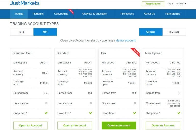 Review JustMarkets Indonesia 2025: Apakah Aman? - Invesnesia