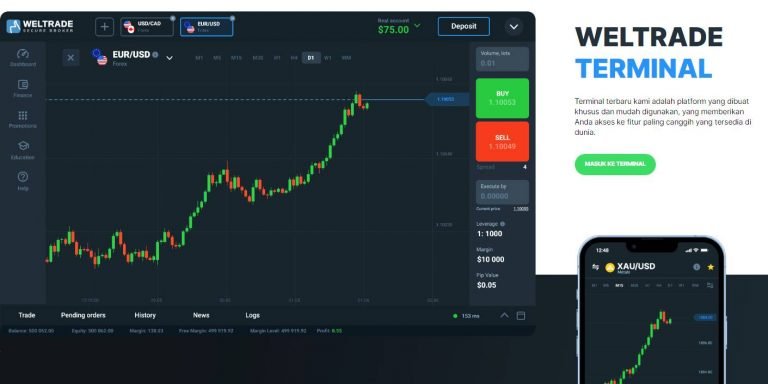 15 Aplikasi Trading Forex Terbaik & Tepercaya 2025 - Invesnesia.com