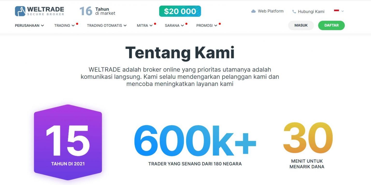 Review Weltrade 2024: Spread, Minimal Deposit, dll - Invesnesia.com