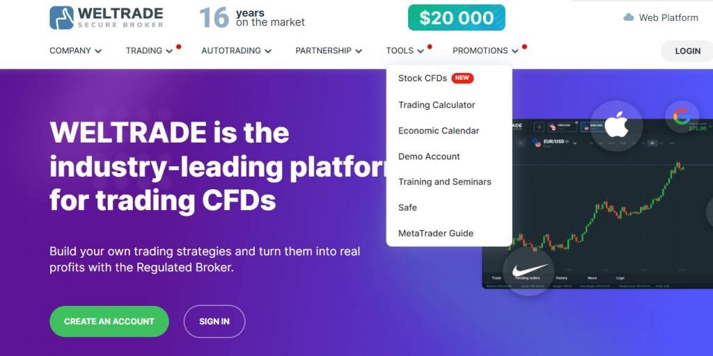 Review Weltrade: Spread, Leverage, Minimal Deposit, dll - Invesnesia