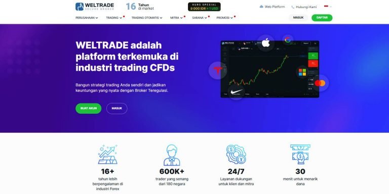 Belajar Cara Trading Saham Online dari Nol untuk Pemula 2023 ...