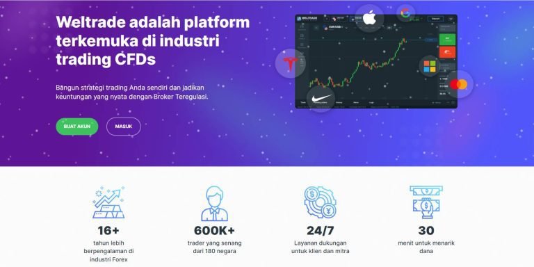 5 Aplikasi Investasi Emas & Trading Gold Online Terbaik 2023 - Invesnesia.com