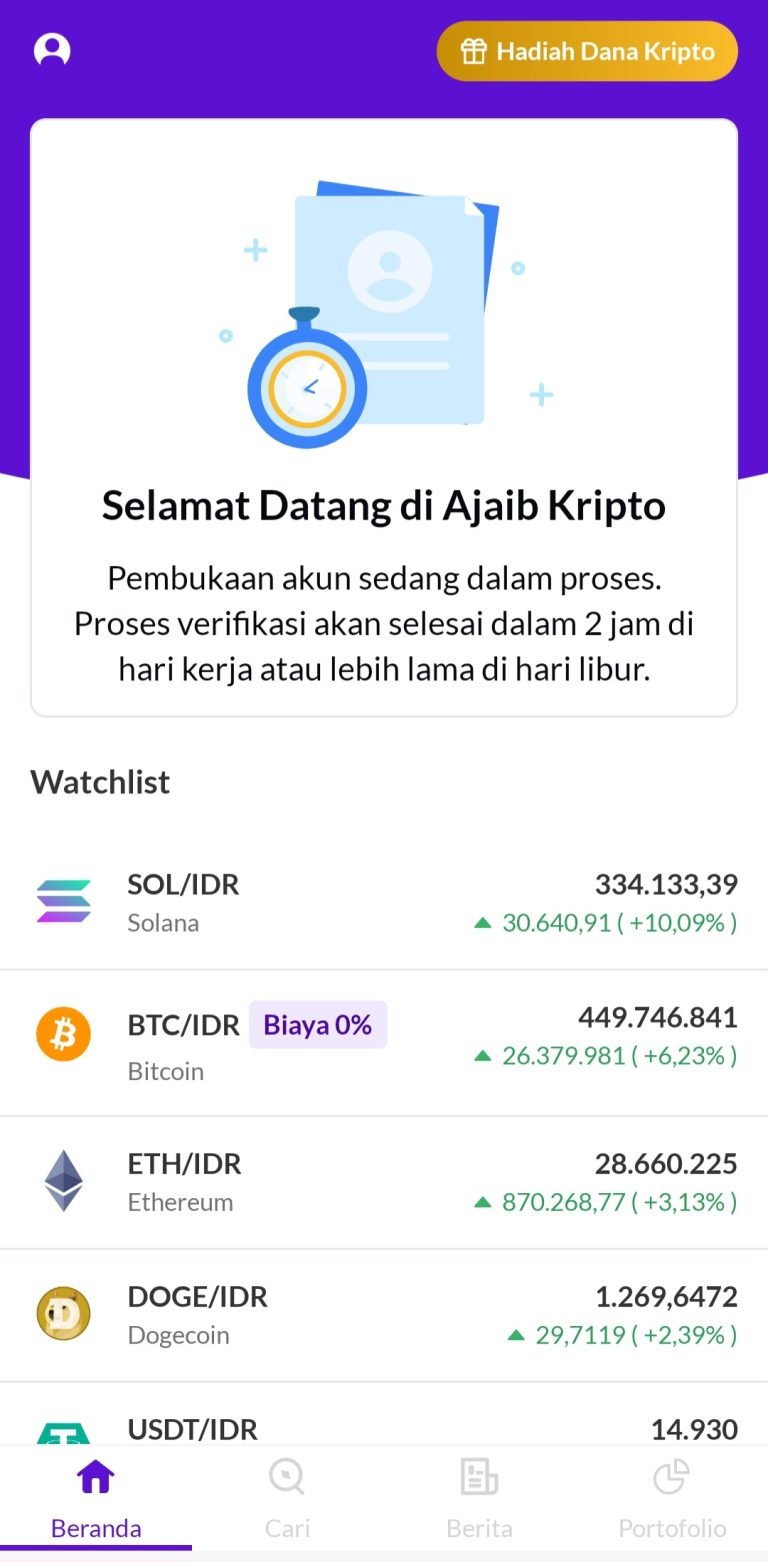 Review Ajaib Kripto 2024: Aplikasi Crypto Terpercaya Masyarakat Indonesia - Invesnesia.com
