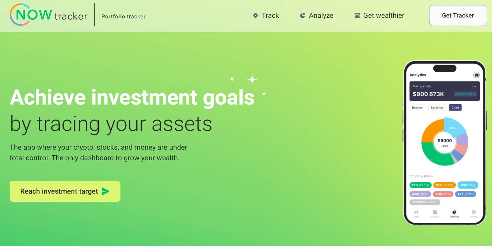 Review ChangeNOW 2024: Crypto Exchange Aman & Kaya Fitur - Invesnesia