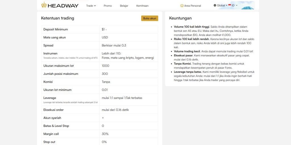 Review Headway Indonesia 2024: Broker NDB $111 - Invesnesia