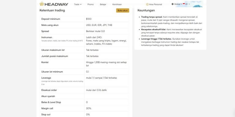 Review Headway Indonesia 2024: Broker NDB $111 - Invesnesia