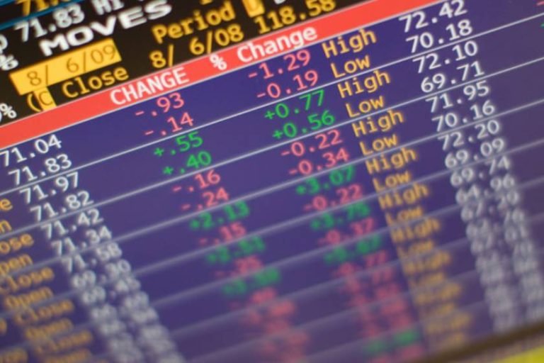 Istilah dan Konsep ARA dan ARB dalam Pasar Saham - Invesnesia.com