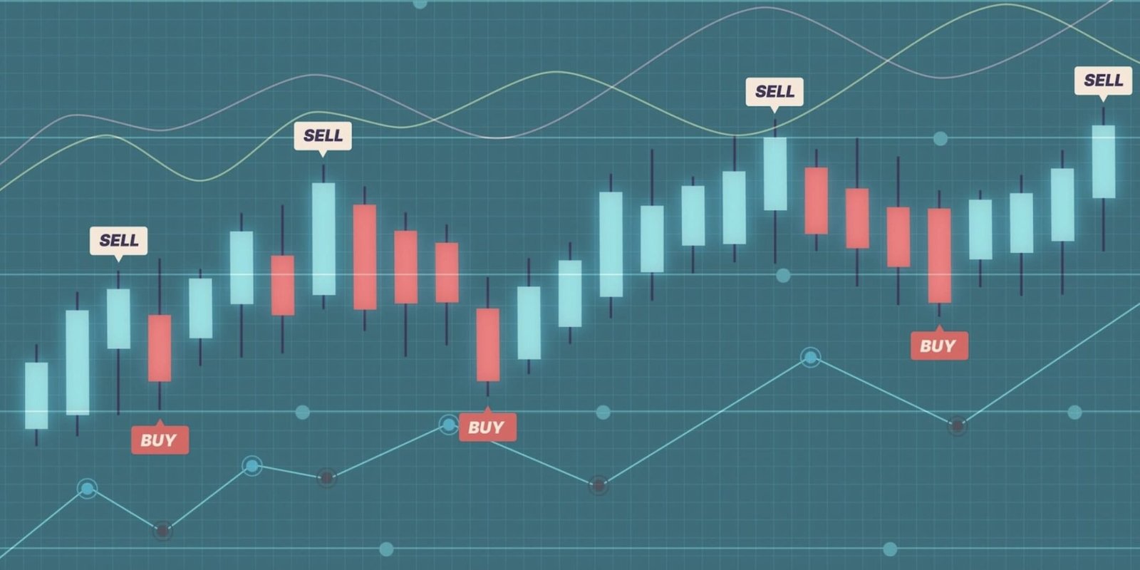 15 Jenis Pola Candlestick Lengkap, Trading Lebih Akurat! - Invesnesia.com