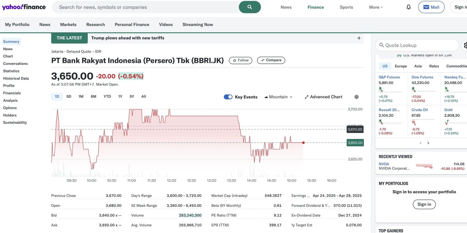 Apa Itu Beta (β): Interpretasi, Rumus, dan Cara Mencarinya - Invesnesia.com